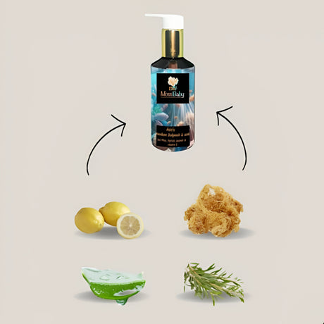 Moss-Me | 100% natural sea moss, Irish Moss skin cosmetics – Moss-Me-Store